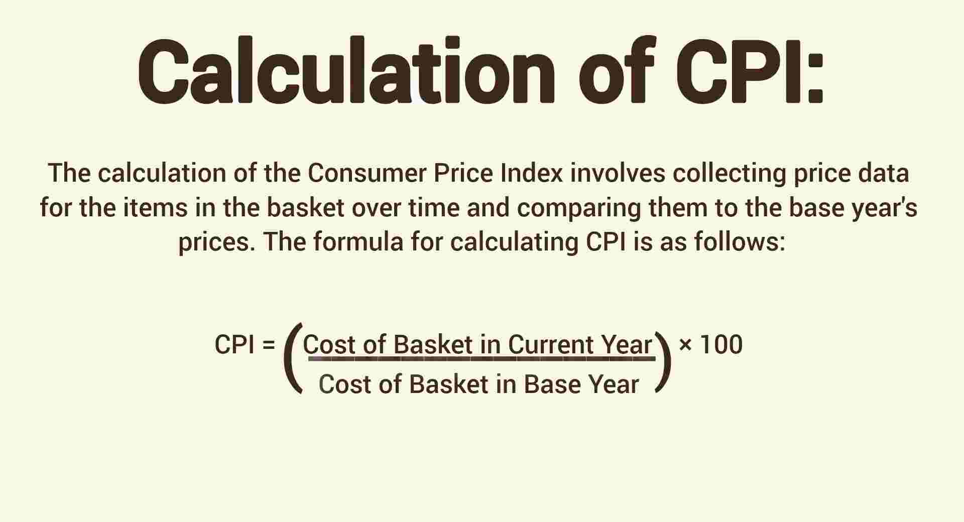 What Is Inflation Cost Inflation Index Consumer Price Index What Is Inflation Cost Inflation Index Consumer Price Index