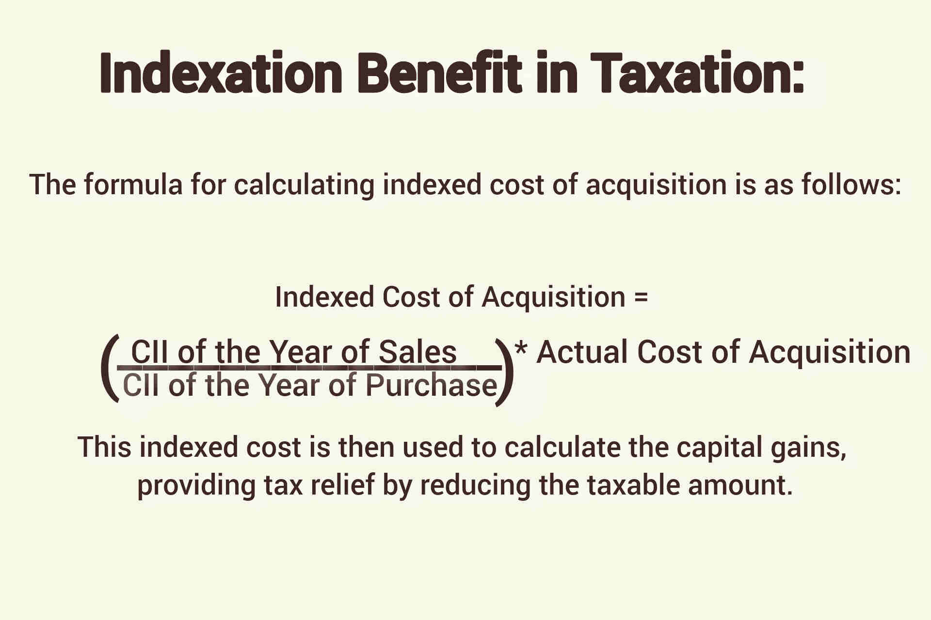 What is Inflation: Cost inflation index & Consumer price Index